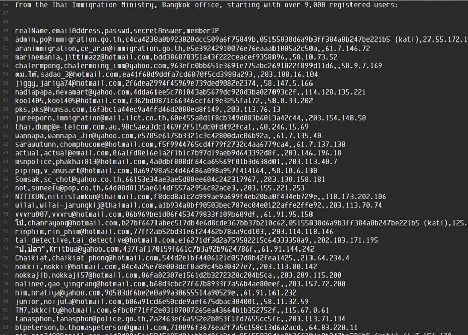 Anonymous ประกาศสงครามกับรัฐบาลไทย แฮ็กสำนักข่าวกรอง และ สตช. พร้อมเผย ...