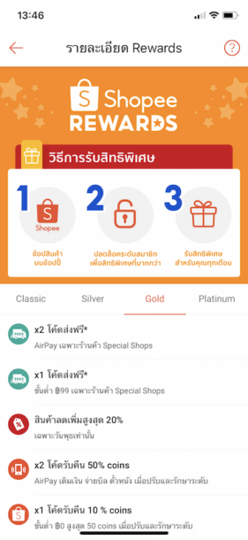 รู้จักระดับขั้นสมาชิกของ Shopee และสิทธิประโยชน์ต่างๆ ของสมาชิกแต่ละระดับ