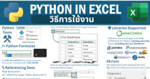 วิธีล็อคไฟล์ Microsoft Excel ไม่ให้แก้ไขได้ (เลือกเซลล์ได้)