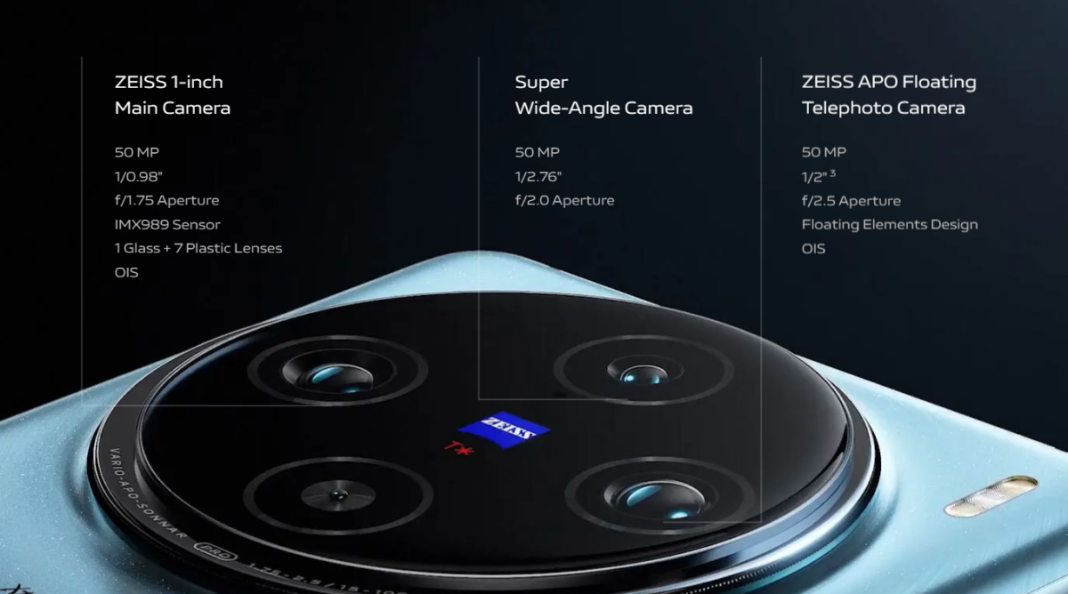 vivo X100 และ X100 Pro เตรียมเปิดตัวในไทย นี่คือความแตกต่างของทั้งสองรุ่น