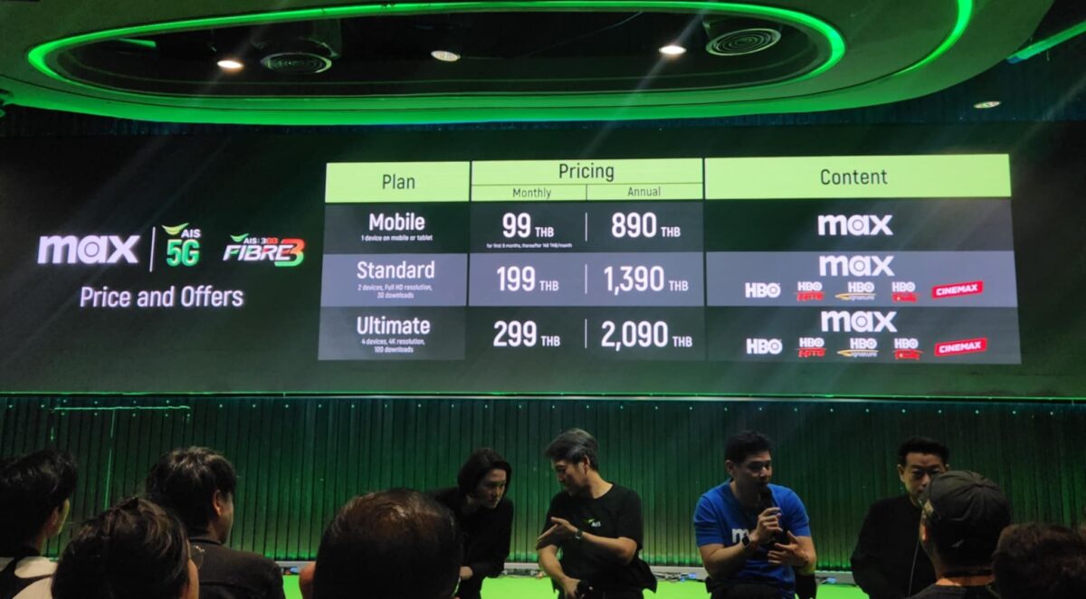 เปิดตัว Max สตรีมมิงระดับโลกที่มาแทน HBO GO พร้อมเปิดแพ็กเกจความละเอียด ...