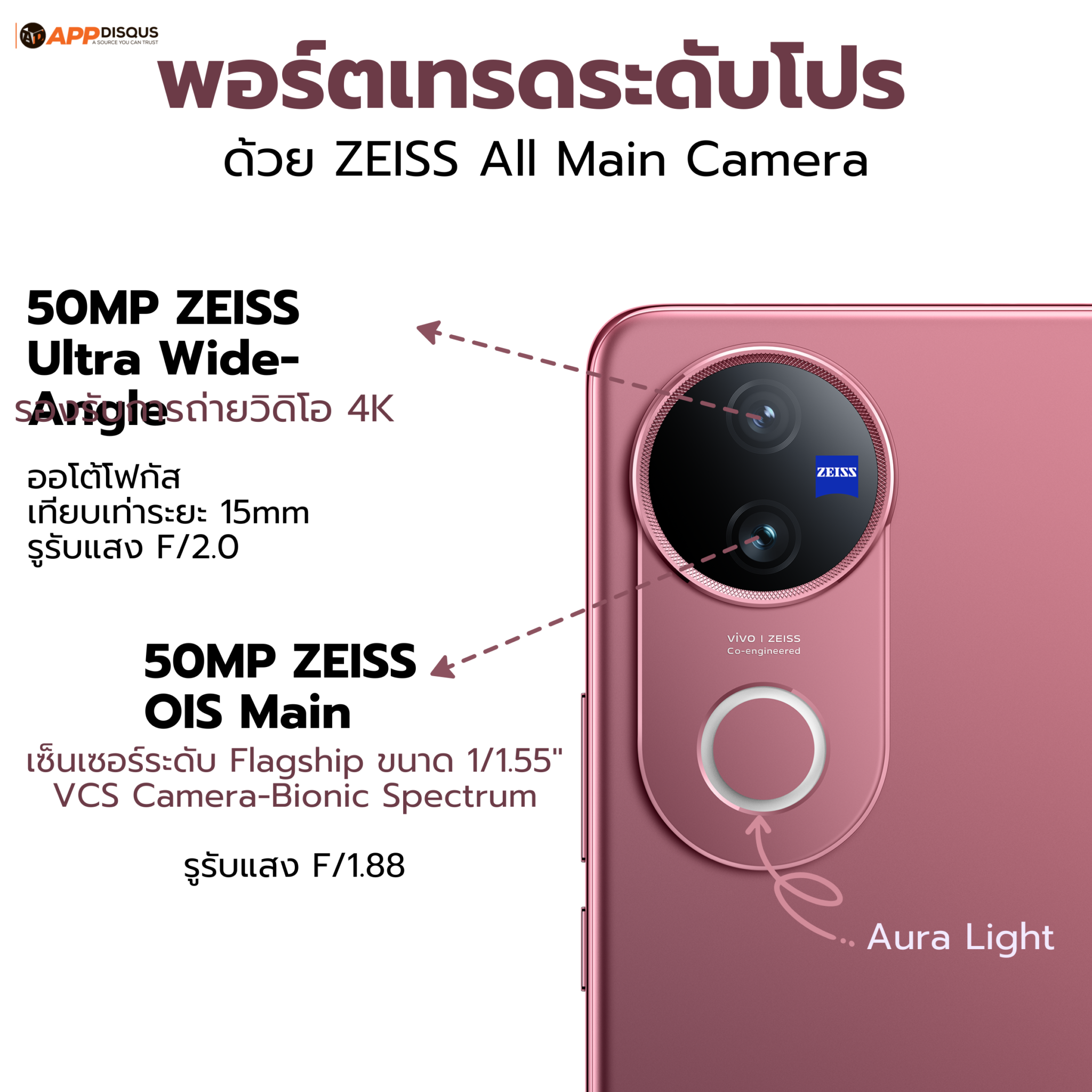 พรีวิว vivo V50 รุ่นใหม่! ดีไซน์สวยล้ำ พร้อมกล้อง ZEISS 50MP ในทุกเลนส์ ...