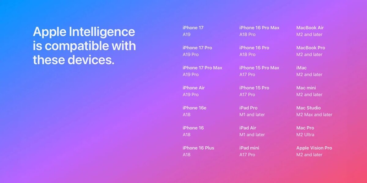 ตั้งใจหรือผิดพลาด Apple ปรับข้อมูลหน้าเว็บ ระบุ Apple Intelligence บน ...